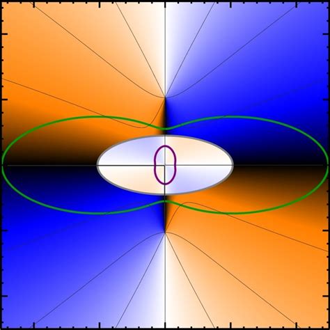 Gravitational Lensing By Galaxies In Galaxy Clusters Faculty Of Mathematics And Physics