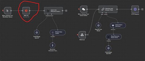 RAG Multiple Files Into Vector Database From Cloud Storage Questions N N Community