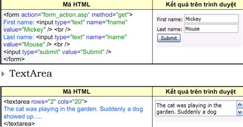 tạo form trong html ~ lập trình 321