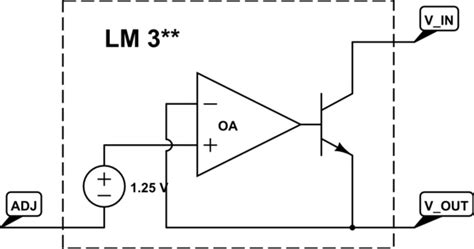 Power Supply Why Do Linear Voltage Regulators Have Minimum Output Voltage V Electrical