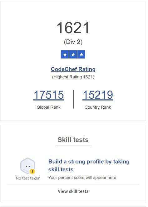 Yash Singhal On Linkedin Problemsolving Codechef