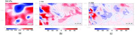 Ms Eva Analysis With Window Bounds 1 D 16 D A Cyclone Scale