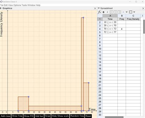 Drawing And Interpreting Histograms Inc Worksheets Teaching Resources