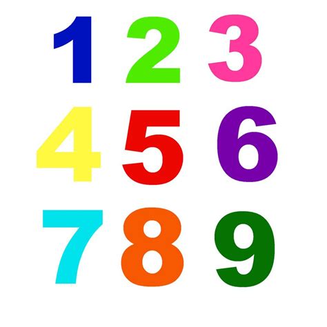 ポルトガル語の数字 ポル語るメンバーズ