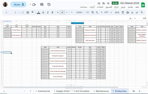 Grading System مستقل