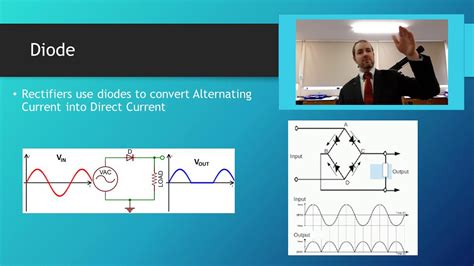 Diode Gcse Bitesize At Alan Riggins Blog