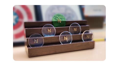 Predicting User Actions With Transformer Based Models By Hike Hike Blog