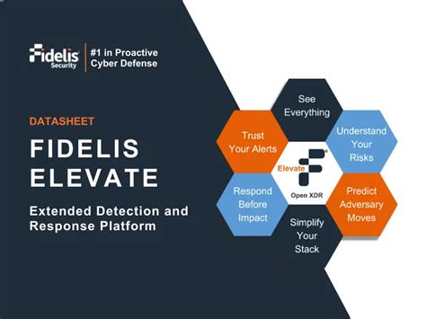 Cybersecurity Data Sheets Fidelis Security