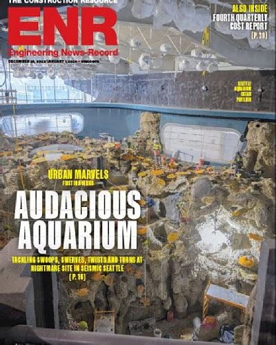 경제산업 리스트 마로코리아