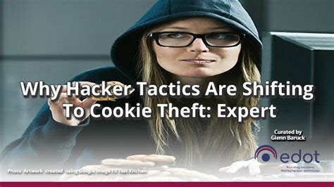 Edot On Linkedin Cybersecurity Hackerthreats Digitalprivacy