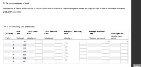Solved 10 Using Production Indifference Curves To Determine