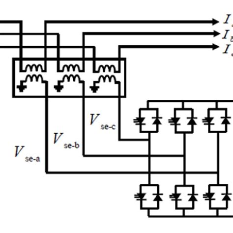 3 Schéma De Base Du Statcom Download Scientific Diagram