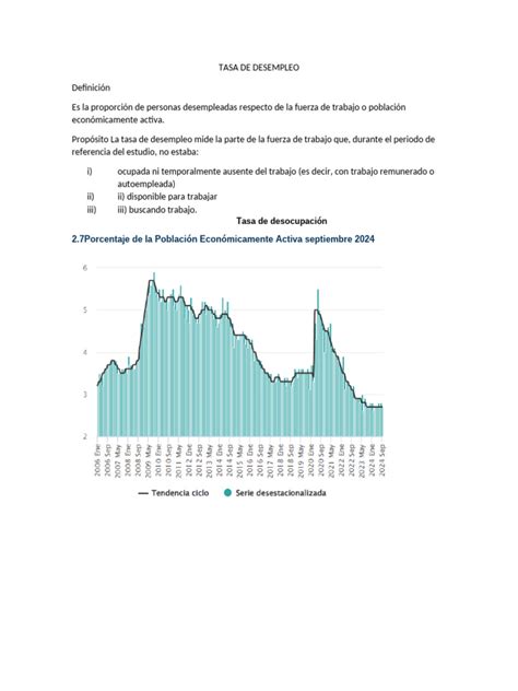 Tasa De Desempleo Pdf