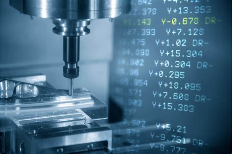 Precision CNC Machining Optimizing G Code Grouping And Application Want Net