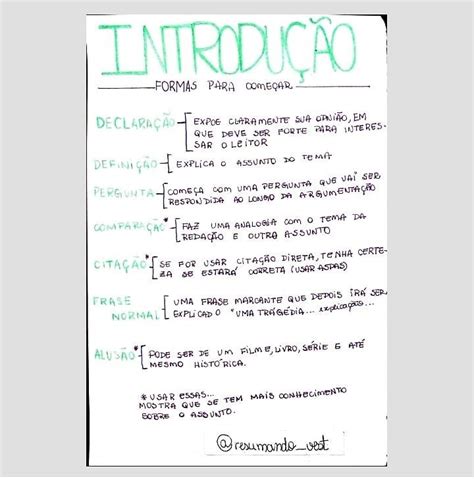 Mapa mental redação