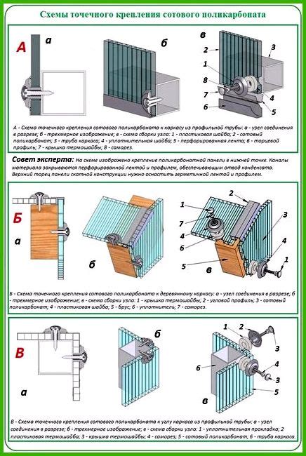 Как накрыть теплицу поликарбонатом - Всё про теплицы