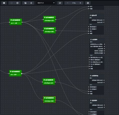 通过tab列表选项切换展示统计信息datav数据可视化datav 阿里云帮助中心