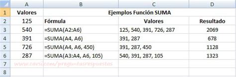 Funci N Suma Excel Cavsi