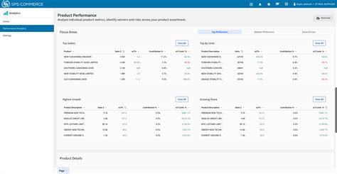 Sps Commerce Analytics Pricing Reviews And Features Capterra New