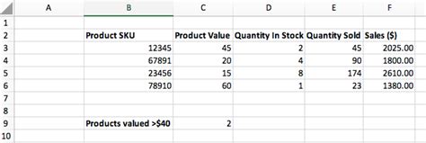 Inventory Management In Excel QuickBooks Australia