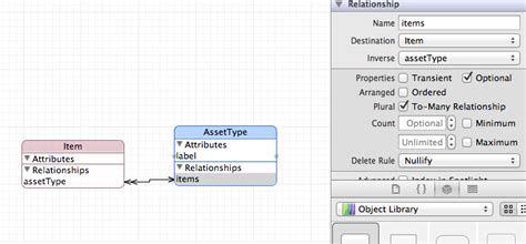 Objective Cios How To Remove Values From An Attribute In Coredata