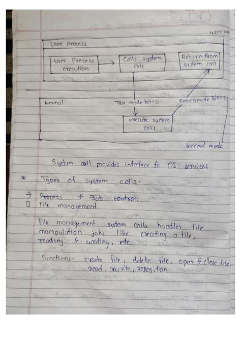 Solution Services And Components Of Operating System Notes Studypool