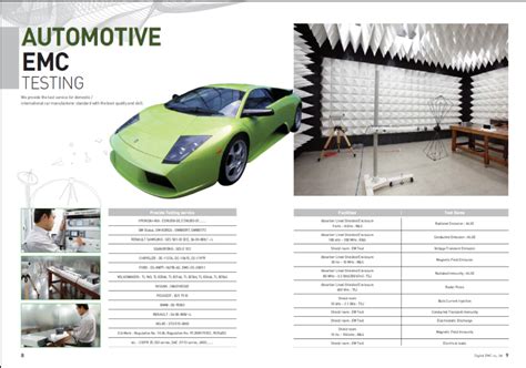 Validation Kdj Technology