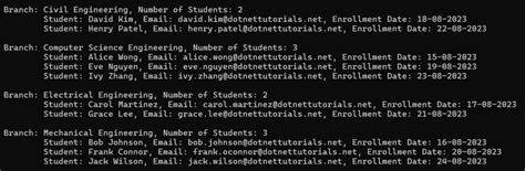 Linq To Entities In Entity Framework Core Dot Net Tutorials