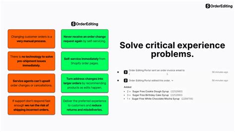 Order Editing Self‑serve Self Service Editing Of Order Items For