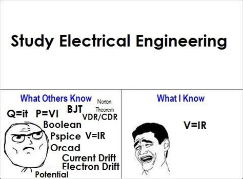 Funny Electrical Engineering Student