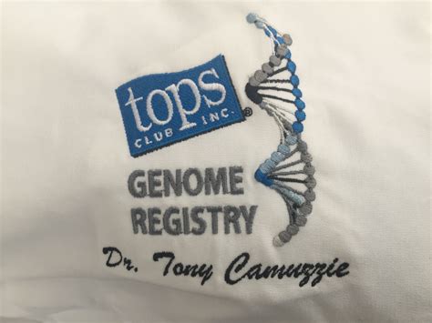 Texas Researchers Create An Obesity Genome Registry To Tackle A Weighty Problem Houston Public