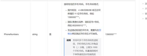 漏洞挖掘从实战中学习漏洞挖掘与渗透测试流程（非常详细）零基础入门到精通，收藏这一篇就够了漏洞挖掘全流程 Csdn博客