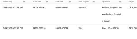 Claris Filemaker Server 19 5 Overview Db Services
