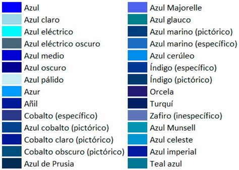 Significado Del Color Azul Qué Representa Tipos Y Cómo Se Hace