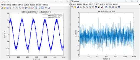 【数据融合】【状态估计】基于kf、ukf、ekf、pf、fkf、dkf卡尔曼滤波kf、无迹卡尔曼滤波ukf、拓展卡尔曼滤波数据融合研究