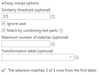 Fuzzy Match With Power Query Excel University