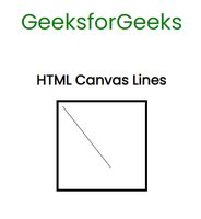 HTML Canvas Coordinates GeeksforGeeks