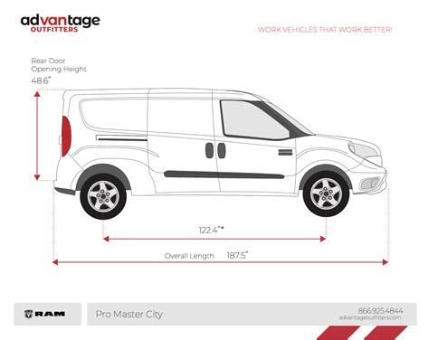 Vehicle Layout Guides What Size Van Do I Have