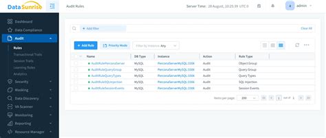 Percona Server Nlp Llm And Ml Data Compliance With Datasunrise