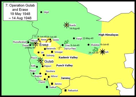Marxist Indo Pak War 1947 48