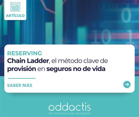 Chain Ladder Is A Key Method For Non Life Reserving We Went Through Its Applications Benefits