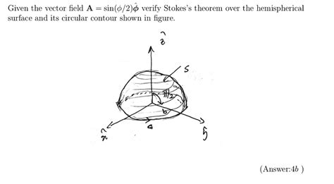 Solved Given The Vector Field A SinÎ¸2Î¸ Verify Stokess Theorem