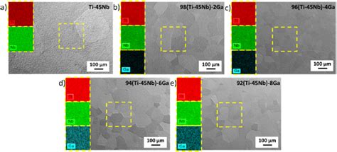 Sem Secondary Electrons Micrographs With Edx Mappings Of The Areas