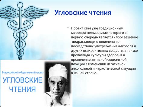 Фёдор Григорьевич Углов - презентация онлайн