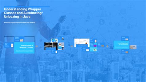 Understanding Wrapper Classes And Autoboxingunboxing In Java By James
