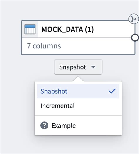 Incremental Output Explanation Missing In Build Details Ask The