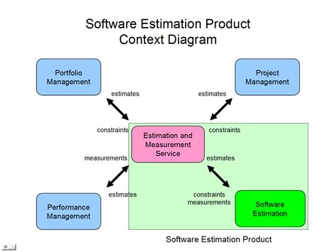 DIAGRAM Visio Software Diagram Examples MYDIAGRAM ONLINE