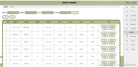 计算机毕业设计springboot后疫情时代小区服务网站54qh89【附源码 数据库 部署 lw】 面向疫情的便民服务平台的设计与实现 csdn博客
