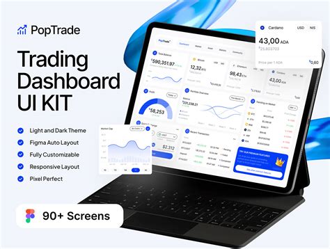 Poptrade Trading Dashboard Ui Kit 90 屏双配色电商销售交易管理后台仪表盘界面设计figma模板套件 格外视觉 Uigui Cn 国外高品质设计素材共享网