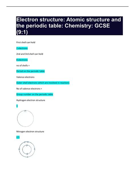 Electron Structure Atomic Structure And The Periodic Table Chemistry Gcse 9 1 Gcse